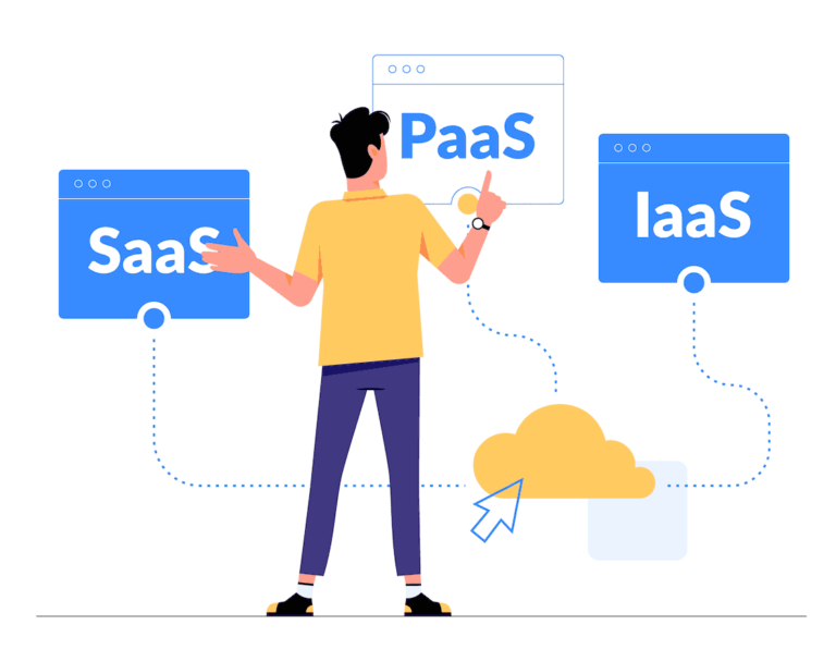 TECHNOLOGY-AS-A-SERVICE: A PHYGITAL BUSINESS MODEL